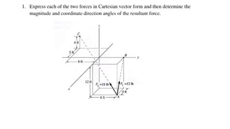 solved express each of the two forces in cartesian vector