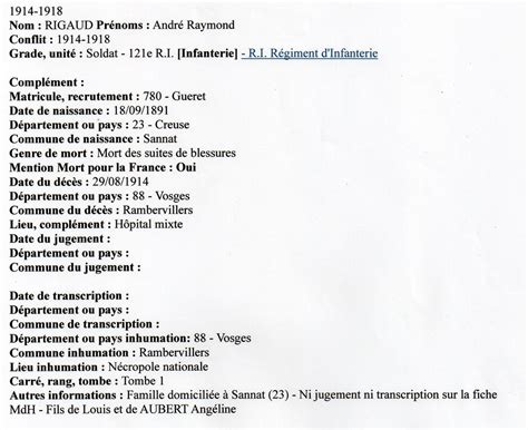 André Raymond Rigaud Sannat Histoire Et Patrimoine