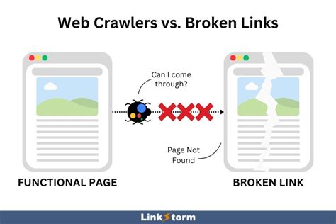 Most Common Internal Link Issues How To Fix Them LinkStorm