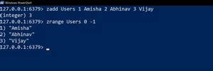 Complete Tutorial On Sorted Sets In Redis GeeksforGeeks