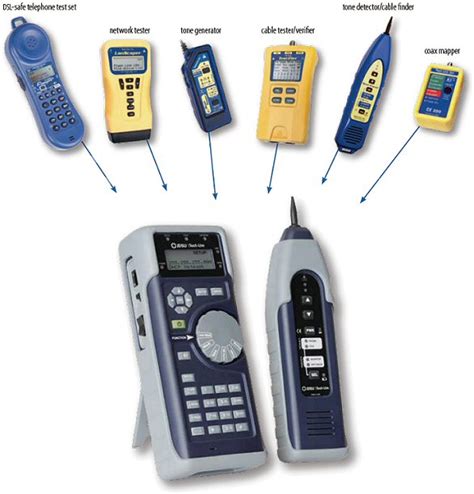 Tools To Test Computer Hardware ~ Hardware Technical Support