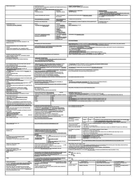 Biostat Doc Pdf Level Of Measurement Mean