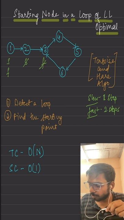 Day 4 Of 100 Days Leetcode Preparation Leetcode 100dayschallenge
