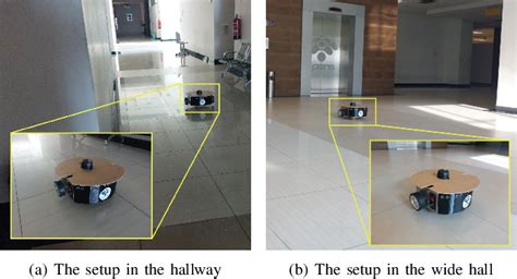 Figure 1 From Lidar Based Human Detection For A Mobile Robot In Social