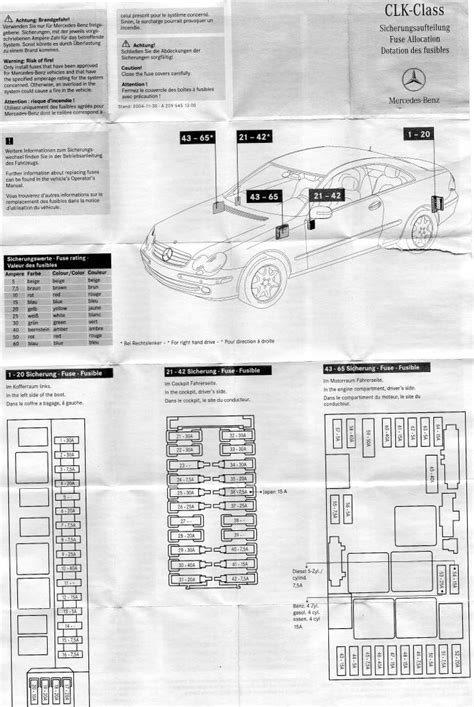 Clk 320 Fuse Box Diagram Fuse Diagram Box Clk Mercedes 2001
