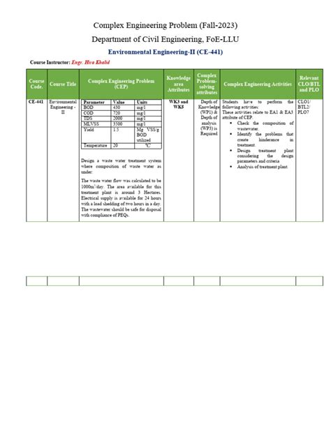 Cep Enviromental Engineering Ii Fall 2023 Pdf