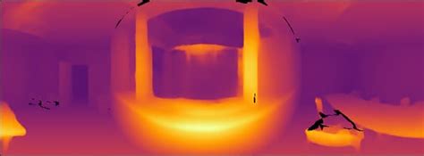 Neurips Depth Anywhere Enhancing Monocular Depth Estimation Via Perspective