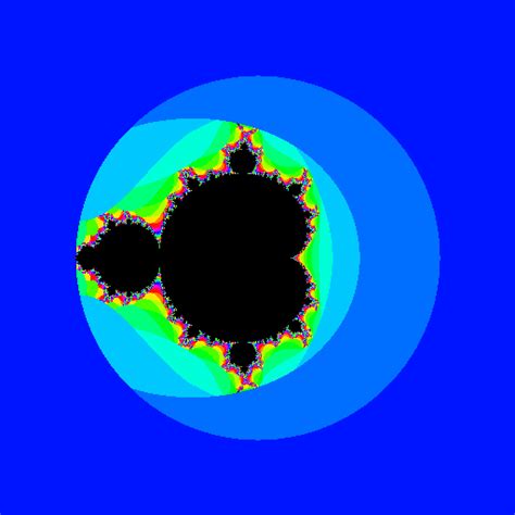 Mandelbrot Set To A Higher Degree  On Imgur