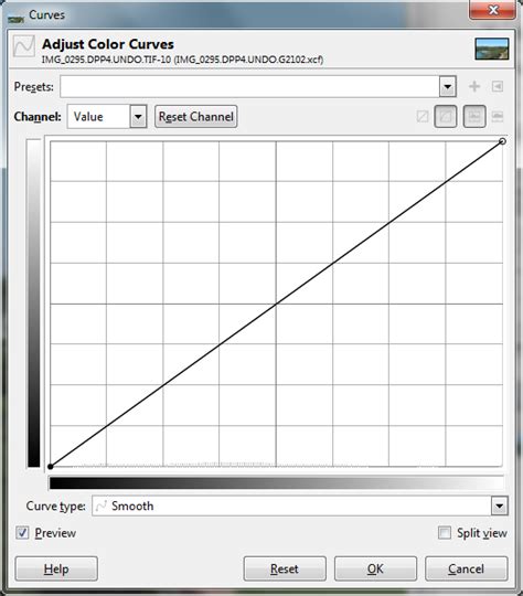 histogram confusion gimp