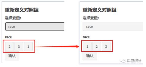 影响因素分析如何开展？6步法帮你快速形成统计分析报告 Csdn博客