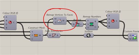 Multiple Attraction Gradients For Plaza Pavement Grasshopper Mcneel
