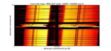 Esa Science And Technology Nirspec Calibration Image Mos Slit Mode