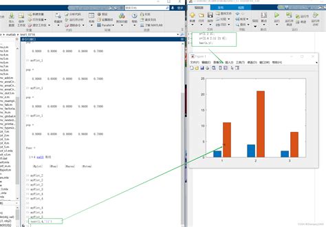 Matlab 二位绘图函数 Bar Pie 直方图等matlab画pie和bar Csdn博客