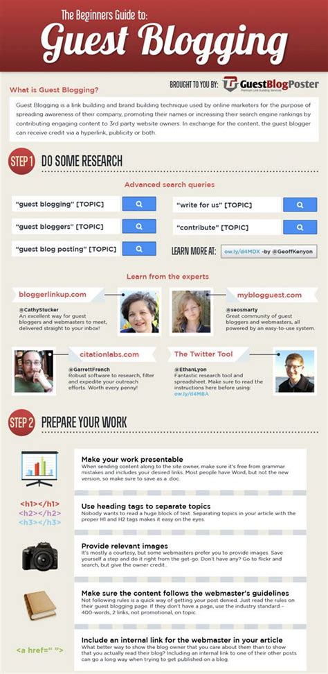 20 cheatsheets infographics for bloggers artofit