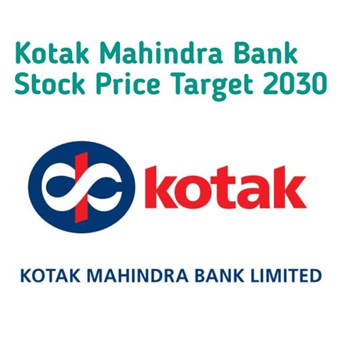 Kotak Mahindra Bank Stock Price Target
