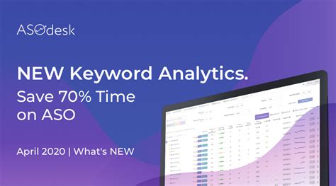 New Keyword Analytics Save 70 Time On Aso Aso Blog By Asodesk