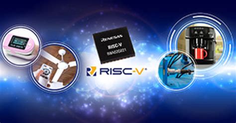 Risc V释放您的想象力 Renesas 瑞萨电子