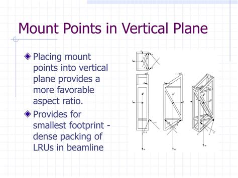 PPT Kinematic Mount Design Of Line Replaceable Units At The National Ignition Facility