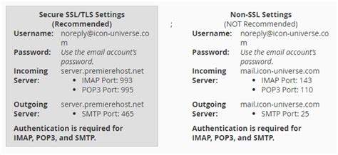 Go Smtp Send Email Stack Overflow