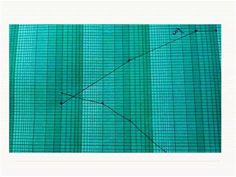 Frequency Response Analysis Ppt Frequency Response Analysis Ppt