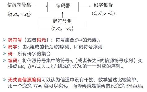编码理论知识点 知乎