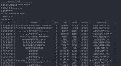 Github Santiagoqp Safe Browser Esta Es Una Aplicaci N Por Consola Que Captura Las