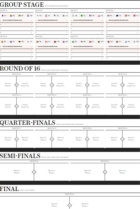 Qatar World Cup 2022 Predictions Simulator Qatar Xplorer