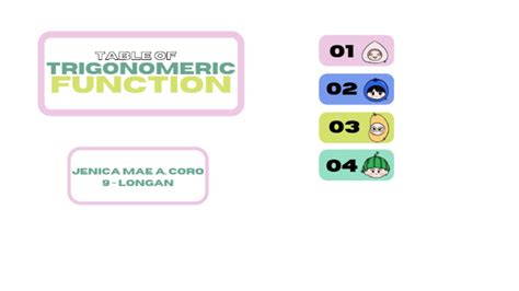 Trigo Function Pdf Trigo Function Pdf