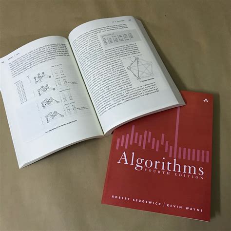 Data Structures Algorithms I Actually Used Working At Tech 58 Off