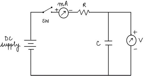Transient Response Of RC Circuit Mapping Around