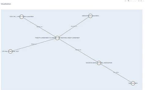 Legal Nlp Releases New Llm Demos Llm Based Question Answering Longformer And Camembert Models