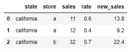 Python Pandas Multiply Row Value By Groupby Of Another Column As A New Column Stack Overflow