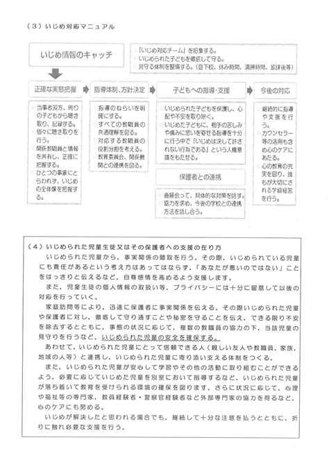 令和5年度いじめ防止基本方針 高尾野小ブログ