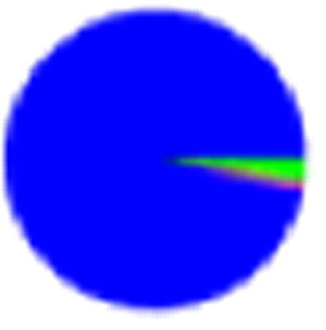 Identifying Organic Aerosol Sources By Comparing Functional Group Composition In Chamber And