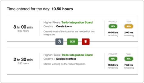 Trello Time Tracking Integration From Tick Trello Time Tracking Integration From Tick