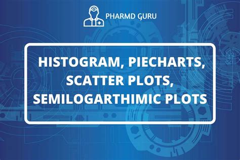 Biostatistics And Research Methodology Pharmd Guru