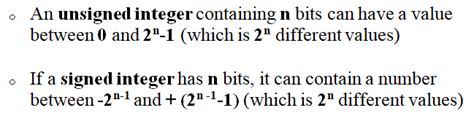 Working With Bytes In Swift 4 Sometimes There Is A Need To Implement