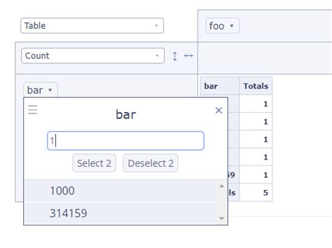 Filter Box Not Handling Numeric In React Pivottable Issue Plotly React Pivottable GitHub