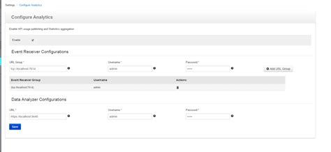 Wso2 Am Publish Infomaion To Wso2 Das Stack Overflow