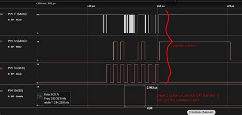 Spi Master Trouble With Signal Burst Classic Nano Arduino Forum