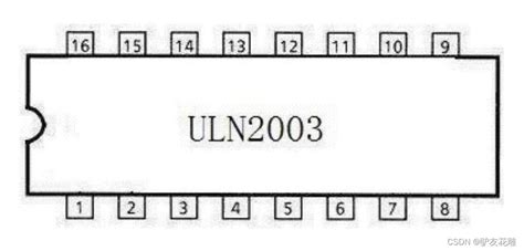 【雕爷学编程】arduino动手做（87） Uln2003步进电机模组2uln2003模块 Csdn博客