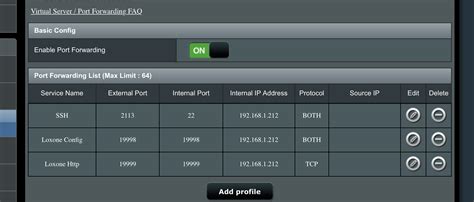 Confusing Ports View Issue Microsoft Vscode GitHub