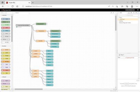 Raspberry Pi Pico Freertos Sensor Monitoring With The Node Red R