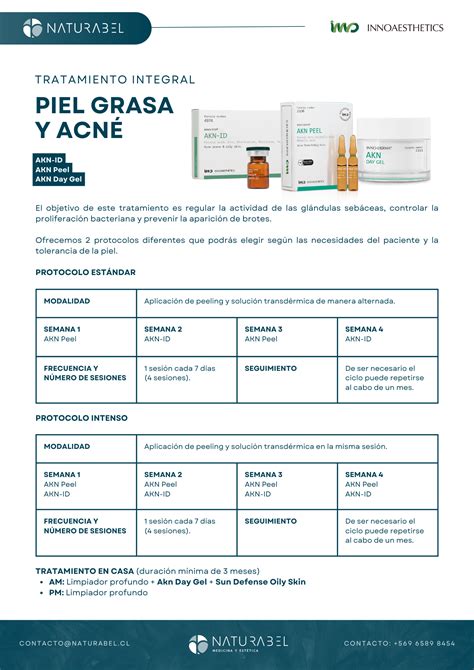 Protocolo Integral Piel Grasa Y Acné Naturabel Chile
