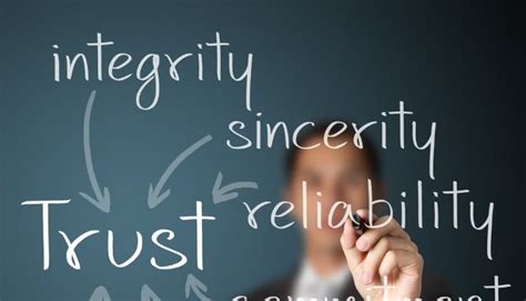 Integrity And Standards