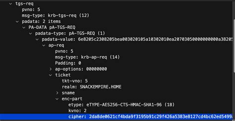 How Does Kerberos Work An Introduction For Beginner