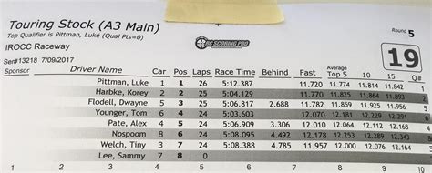 R Wurks Brushless Motors Page R C Tech Forums