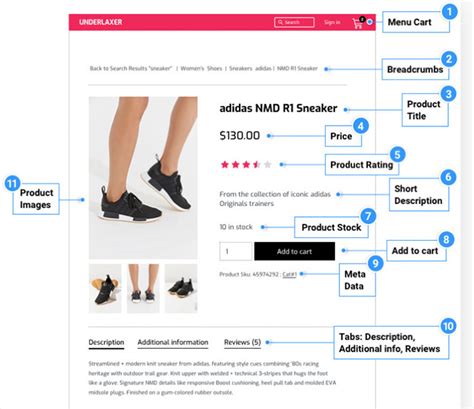 How To Create Pages In WooCommerce Store