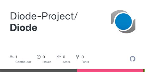 Github Diode Projectdiode