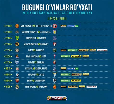 Futbol Tv сегодняшние программы и расписание